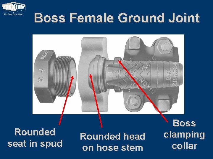Connecting to industry Fittings for Steam Hose Remember