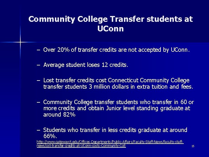 Connecticut Community College Transfer Student Success at Connecticut