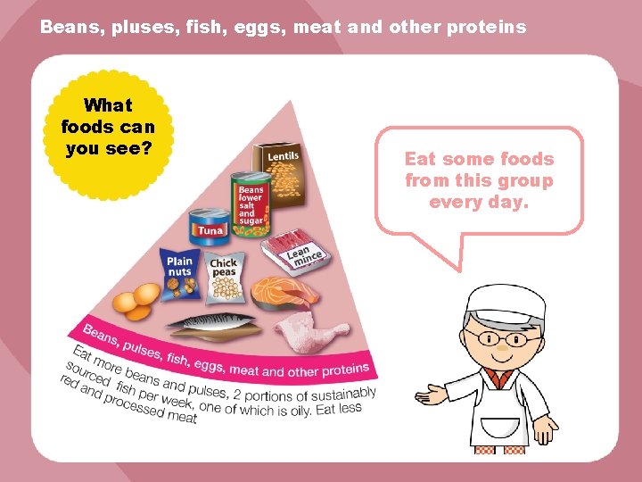 The Eatwell Guide for children aged 5 9