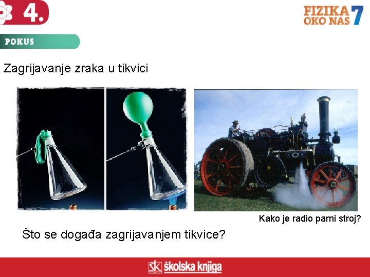 Toplinsko irenje tekuina i plinova Unutarnja energija i