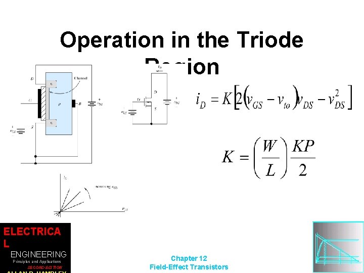 Chapter 12 FieldEffect Transistors 1 Understand MOSFET operation