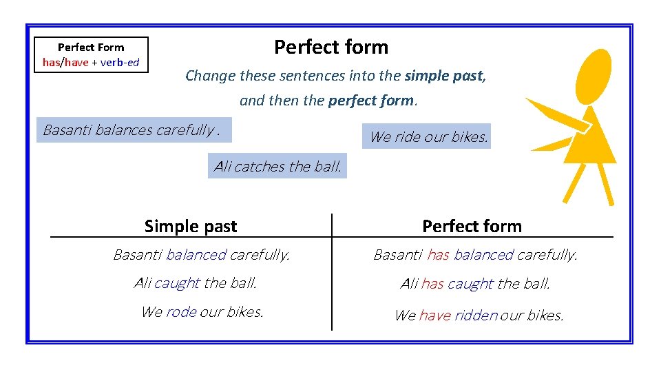 Shape Poems Tense 1 Past and present simple