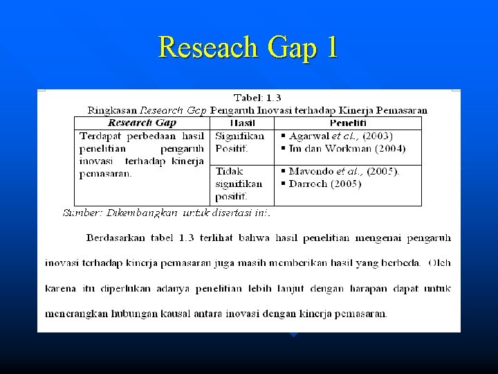 METODOLOGI PENELITIAN TEKNIK PENULISAN PROPOSAL Dr Suliyanto SE