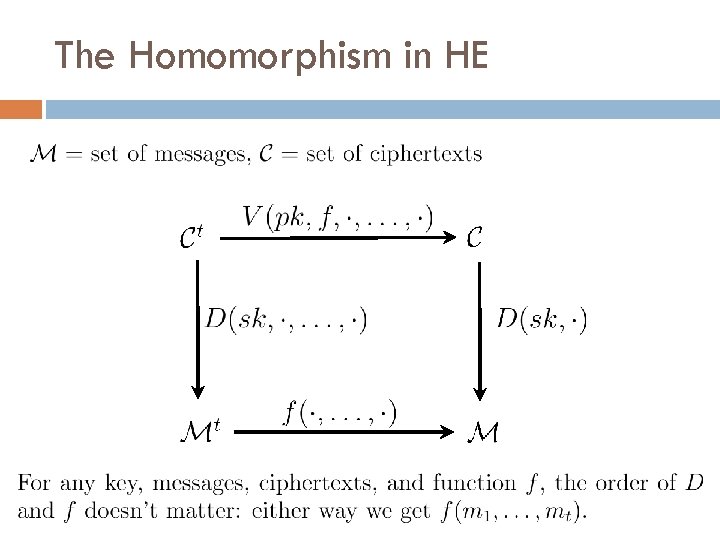 Fully Homomorphic Encryption Craig Gentry IBM T J