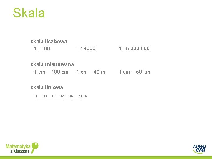 Mapa i plan Skala skala liczbowa 1 100