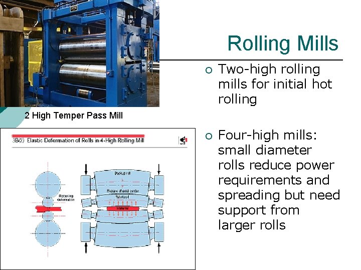 Rolling and Forging of Metals Group 8 ME