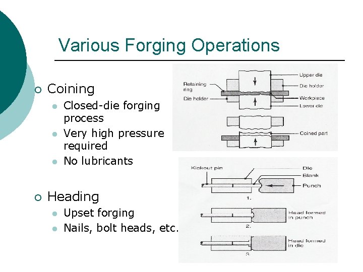 Rolling and Forging of Metals Group 8 ME
