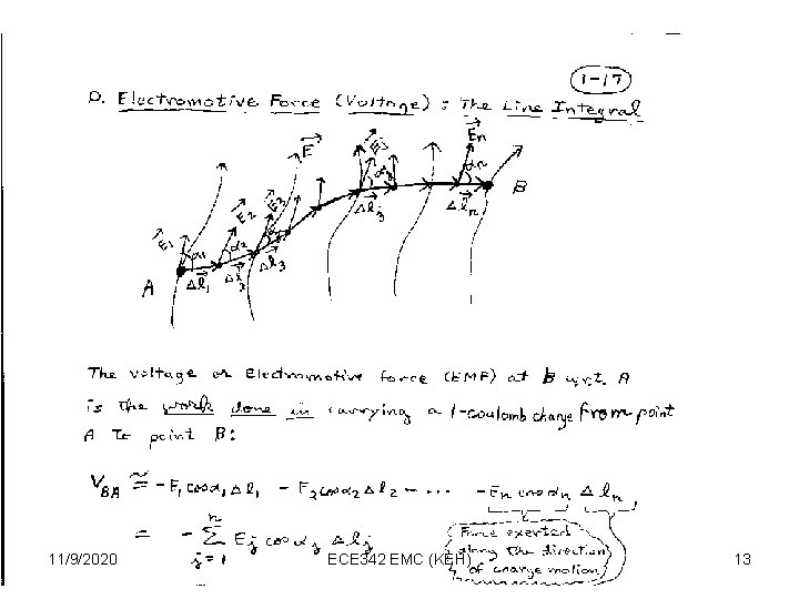 Lecture 6 Magnetic Fields Electromotive Force EMF Magnetomotive