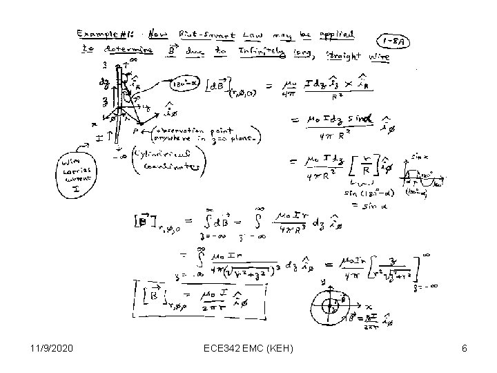 Lecture 6 Magnetic Fields Electromotive Force EMF Magnetomotive