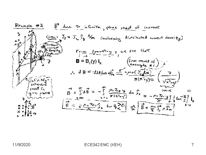 Lecture 6 Magnetic Fields Electromotive Force EMF Magnetomotive