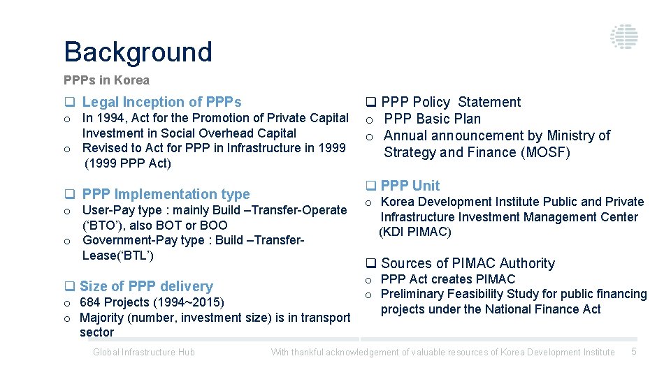 PPP Project Identification and Screening Republic of Korea