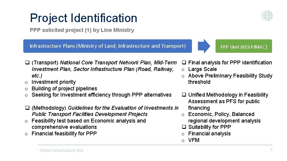 PPP Project Identification and Screening Republic of Korea