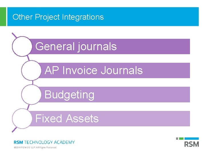 PROJECT MANAGEMENT MICROSOFT DYNAMICS AX RSM Technology Academy