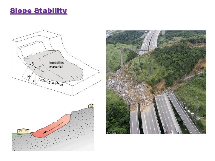 CE 481 Geotechnical Engineering II 1 st Semester