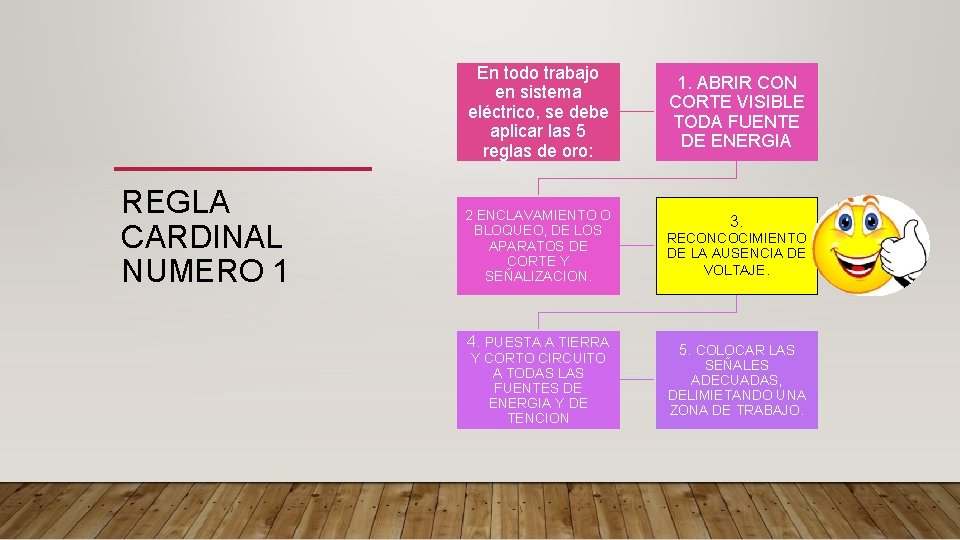 Misión Isaac El respeto señales cardinales Más allá Admisión Sin alterar