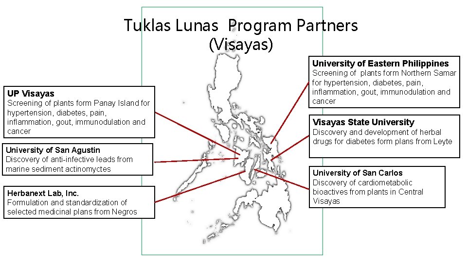 TUKLAS LUNAS PROGRAM Department of Science and Technology