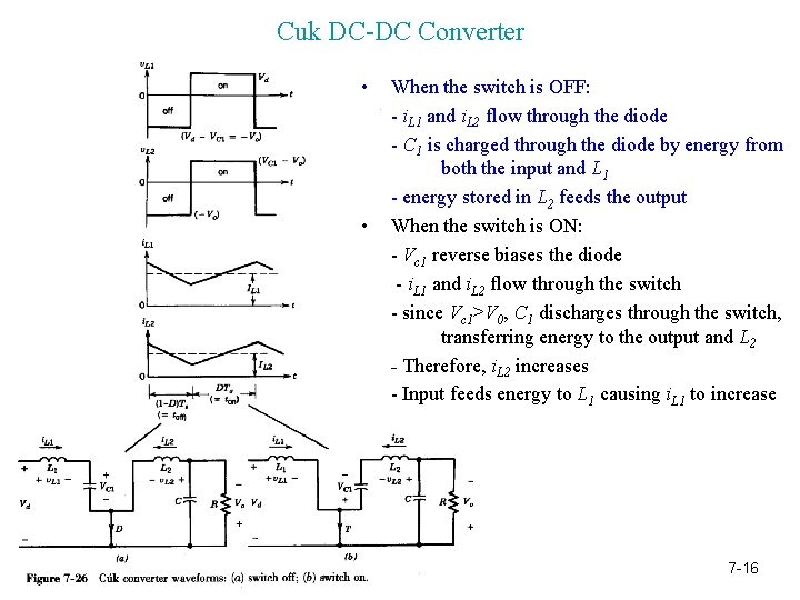 DCDC SwitchMode Converters Applications Regulated switch mode dc