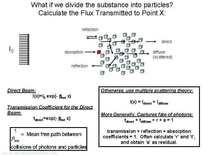 Chapter 7 Atmospheric Transmission Key concepts Extinction absorption