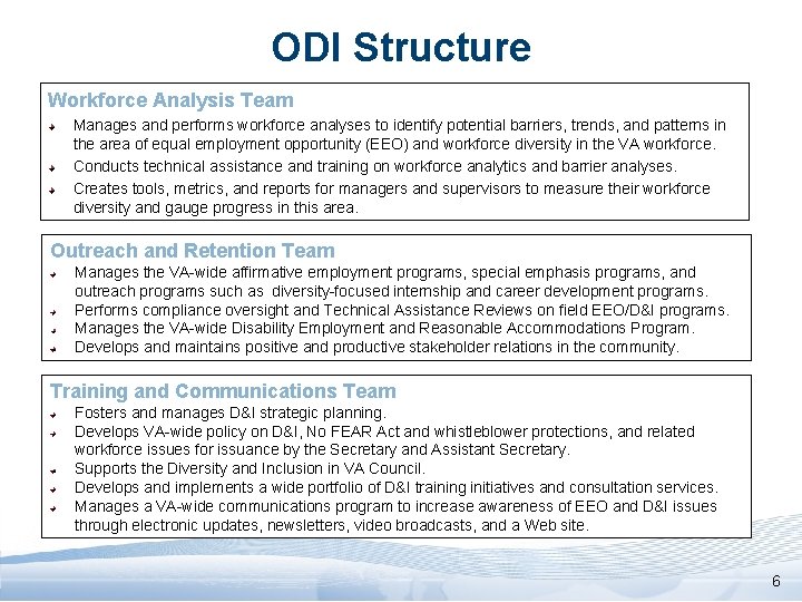 The Office of Resolution Management Diversity and Inclusion