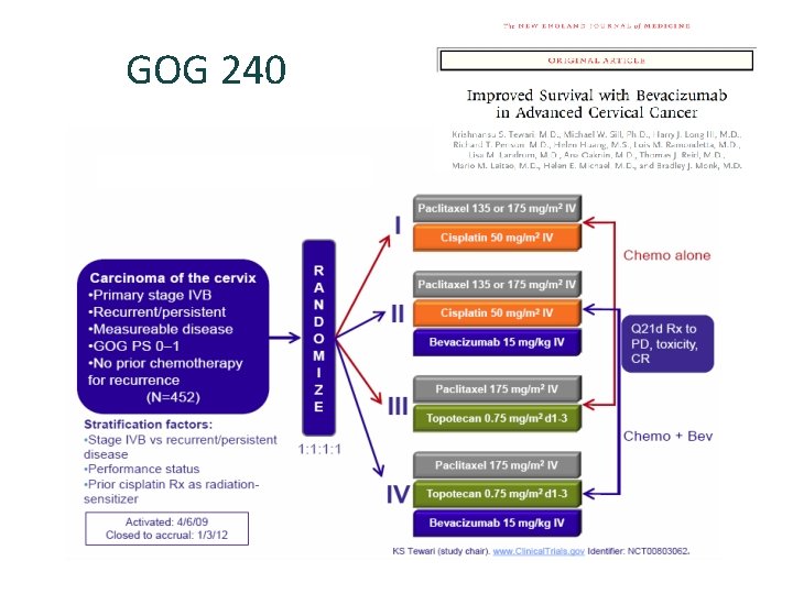 PRESENTE Y FUTURO DEL TRATAMIENTO DEL CNCER DE