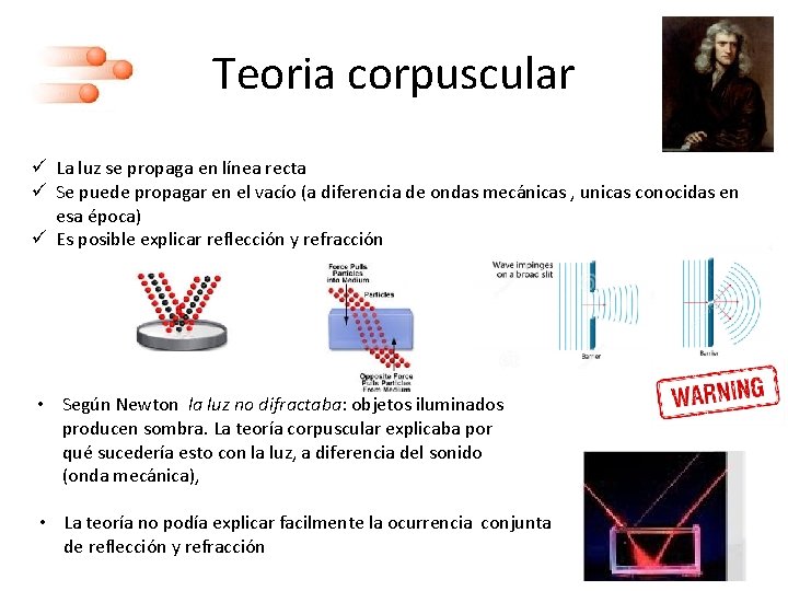 ptica Fisica 2 B y G Introduccin Huygens