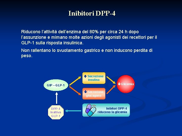 Inibitori della DPP4 linnovativit nel trattamento orale del