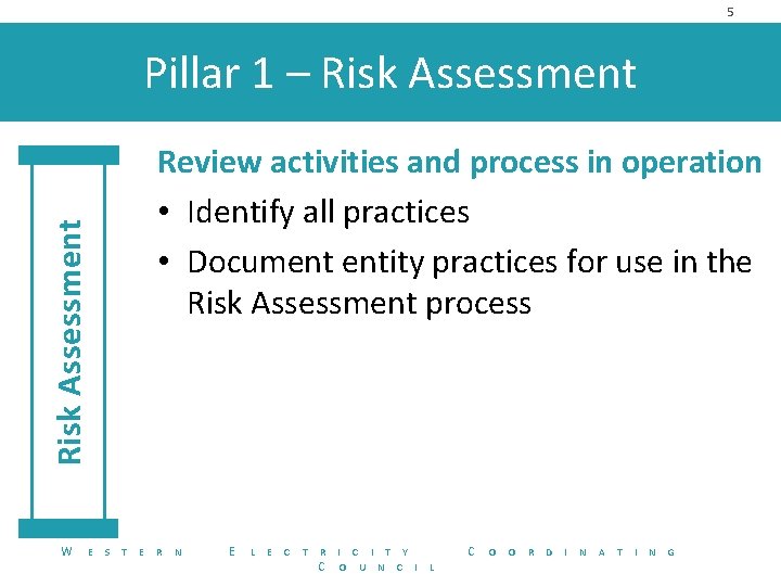 Pillars of Internal Controls Part 1 Harold G