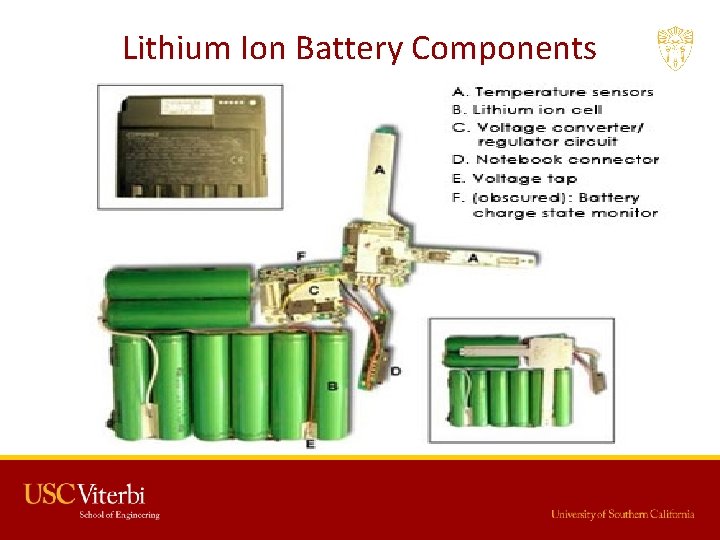 Lithium Batteries What are the Basics that I