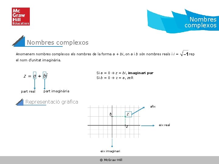 Nombres complexos Mc GrawHill Nombres complexos Anomenem nombres