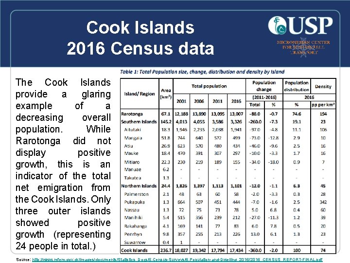 THE DEVELOPMENT DIVIDE The Role of Sea Transport
