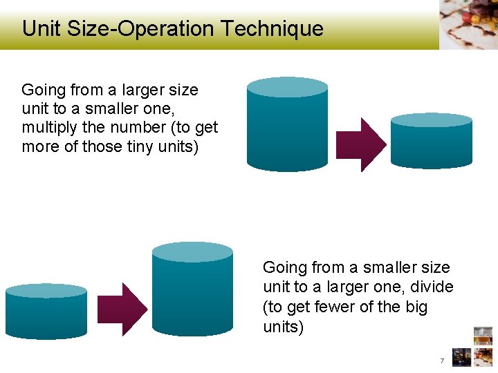 chapter 3 Unit and Recipe Conversions Class Name