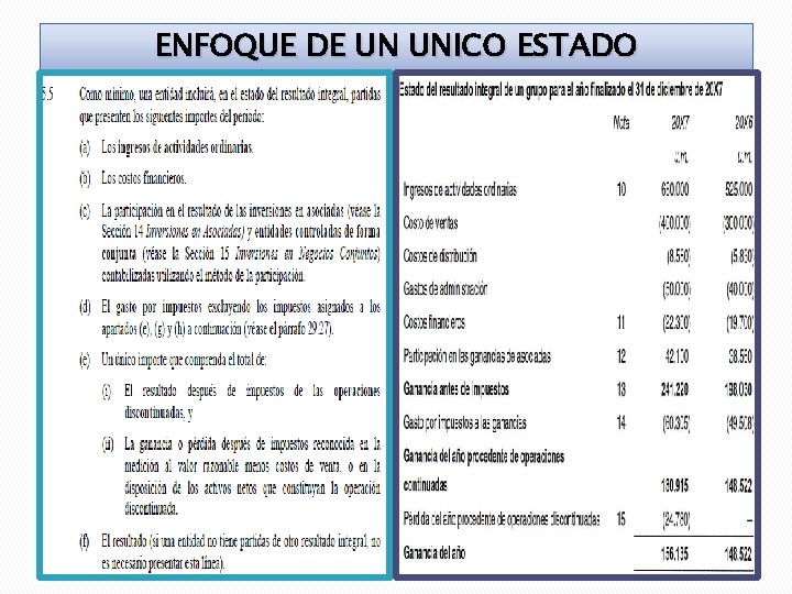 SECCION 5 ESTADO DE RESULTADO INTEGRAL Y ESTADO