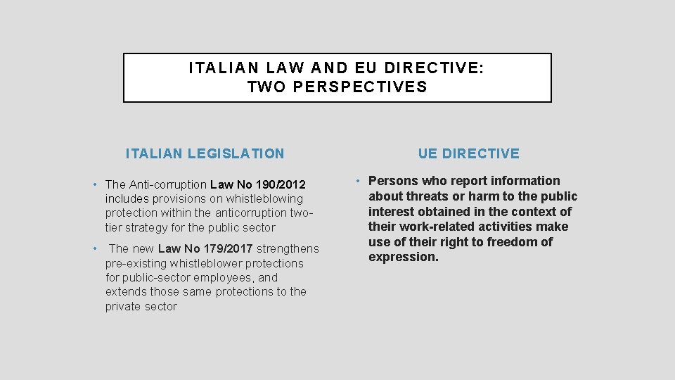 THE ITALIAN LEGISLATION ON WHISTLEBLOWING AND THE EU