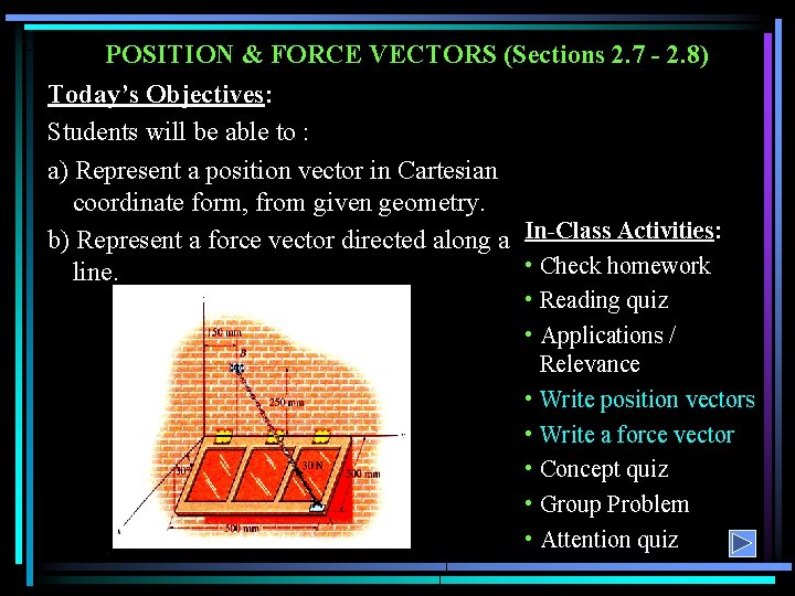 POSITION FORCE VECTORS Sections 2 7 2 8