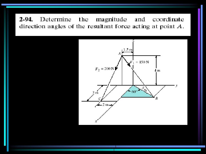 POSITION FORCE VECTORS Sections 2 7 2 8