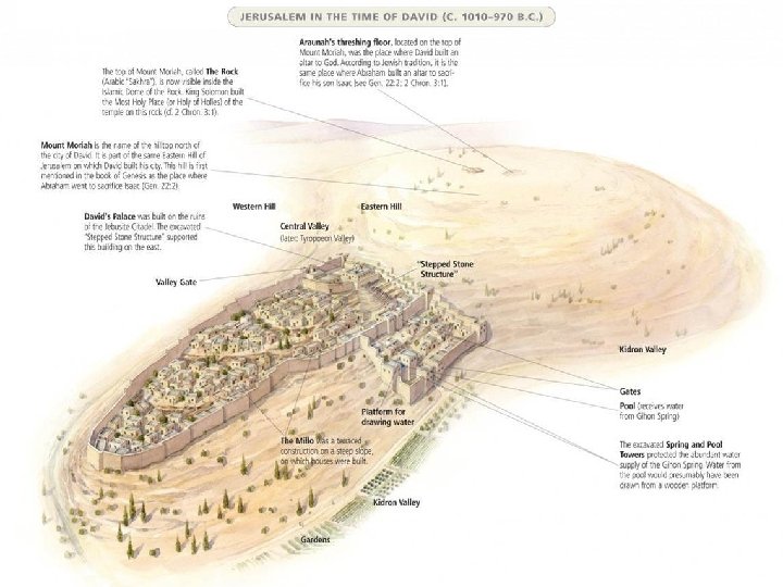 Ancient Israel and the Hebrew Bible 2000 B