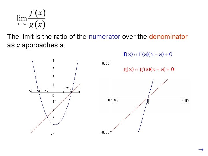 The limit is the ratio of the numerator