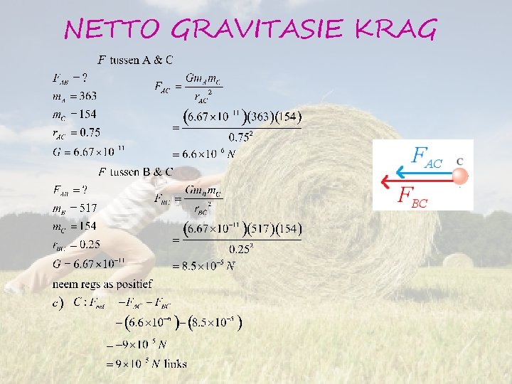 HERSIENING NEWTON SE WETTE NEWTON SE GRAVITASIE WET