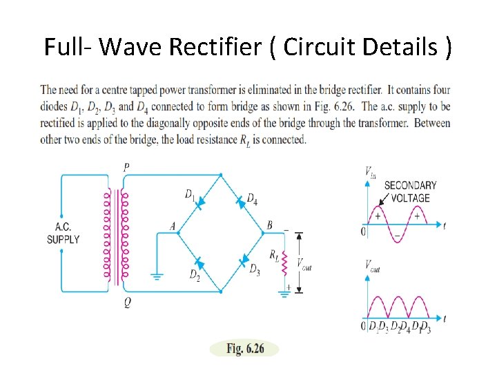 Lecture 4 Full wave rectifier Mathematical Exercise of