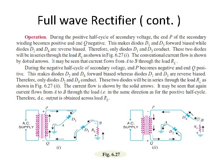 Lecture 4 Full wave rectifier Mathematical Exercise of