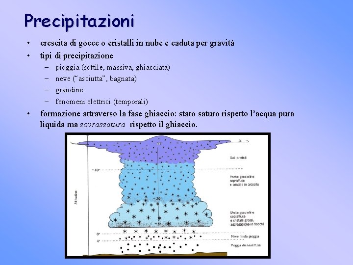 METEOROLOGIA e TERMODINAMICA didattica della fisica 2010 MOTIVAZIONI