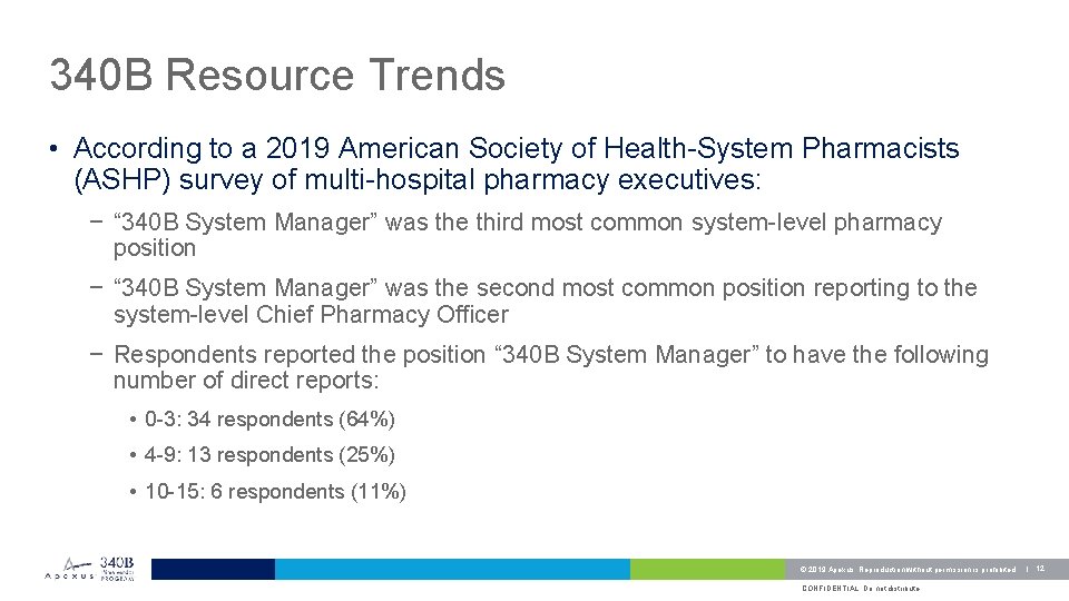 340 B FTE Request Template Slide Deck Purpose