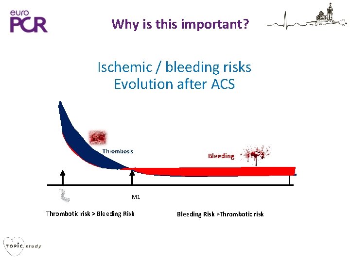 Benefit of switching dual antiplatelet therapy after acute