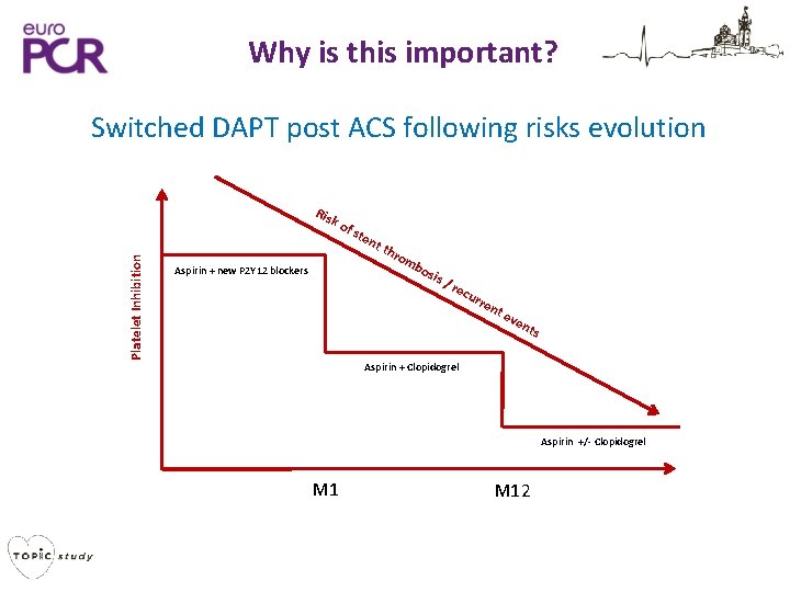 Benefit of switching dual antiplatelet therapy after acute