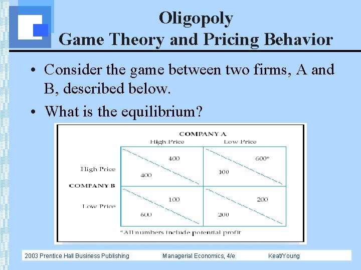 Chapter 10 Pricing and Output Decisions Monopolistic Competition
