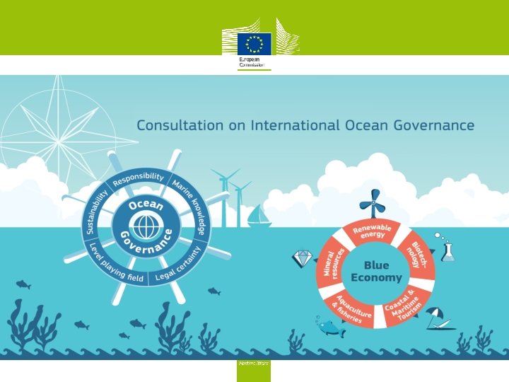 Maritime Policy and the Oceans Its the oceans