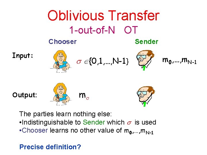 Foundations of Cryptography Lecture 15 Oblivious Transfer and