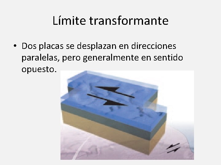 Unidad N 0 EL DINAMISMO DE LA TIERRA