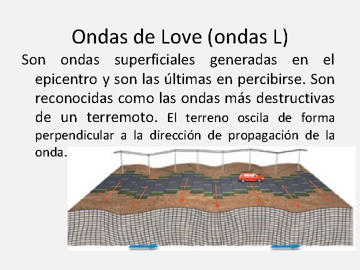 Unidad N 0 EL DINAMISMO DE LA TIERRA
