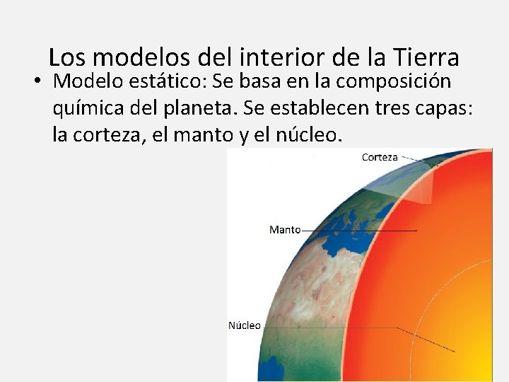 Unidad N 0 EL DINAMISMO DE LA TIERRA